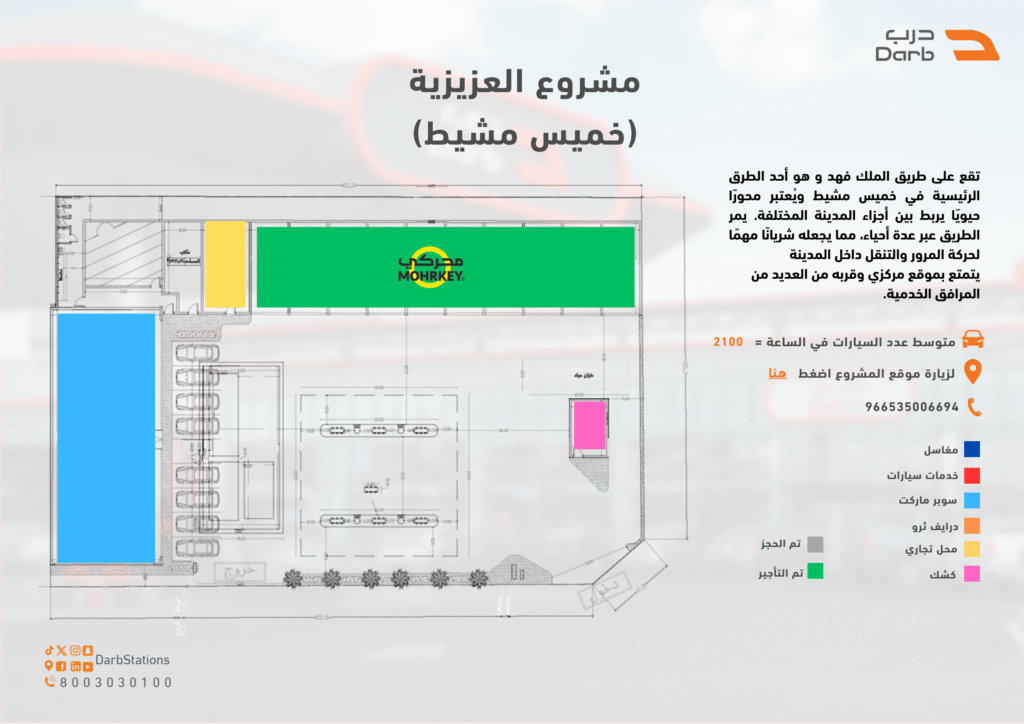 Darb Stations – محطات درب